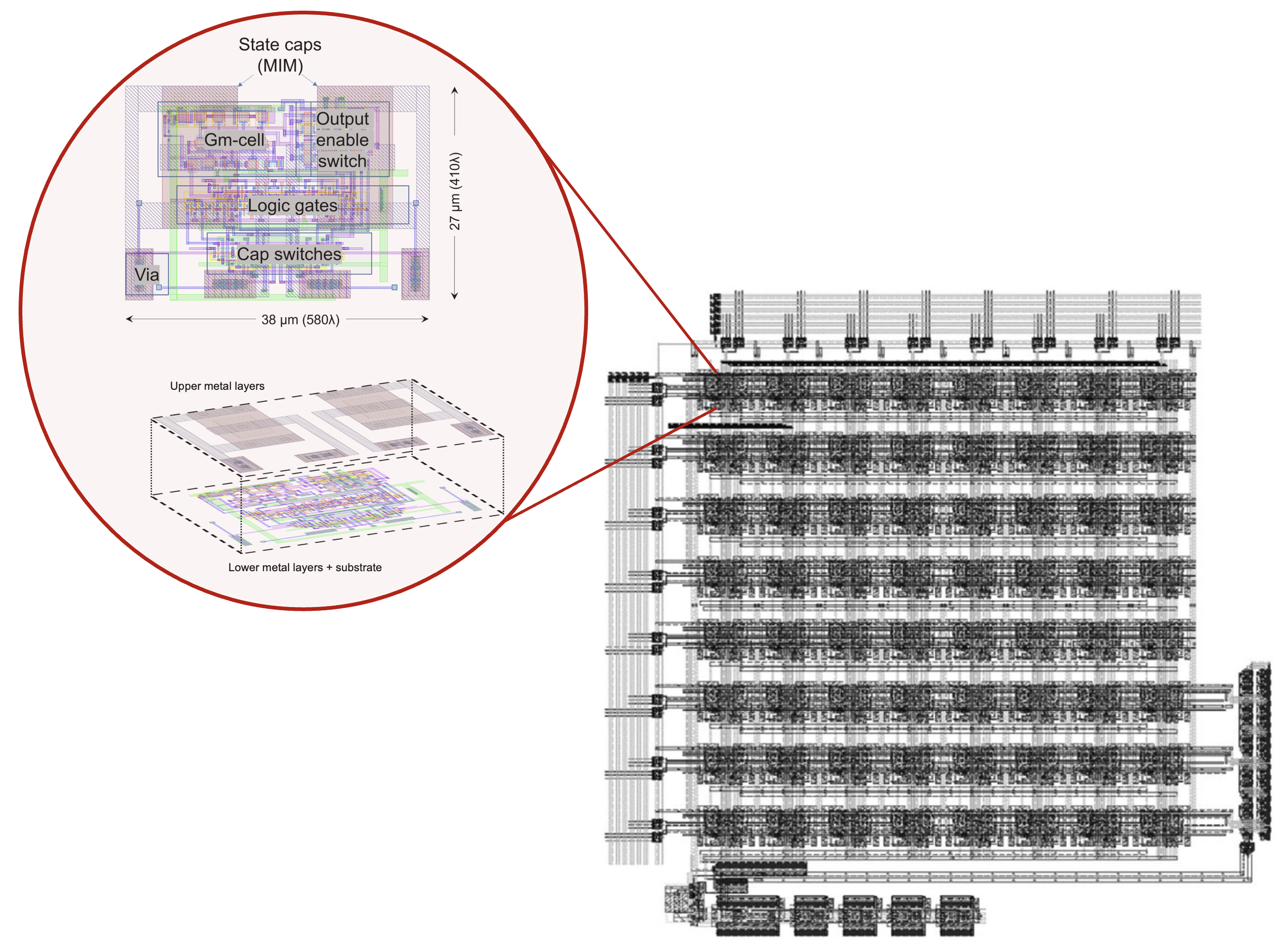 Solving Computationally Complex Problems With Ising Machines